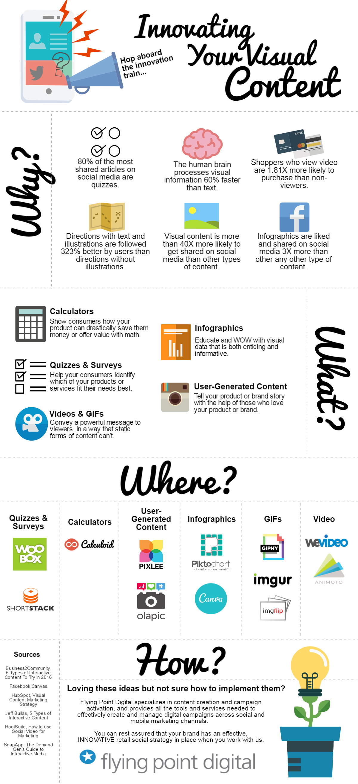 Social Media Strategy: Innovating Your Visual Content [Infographic]
