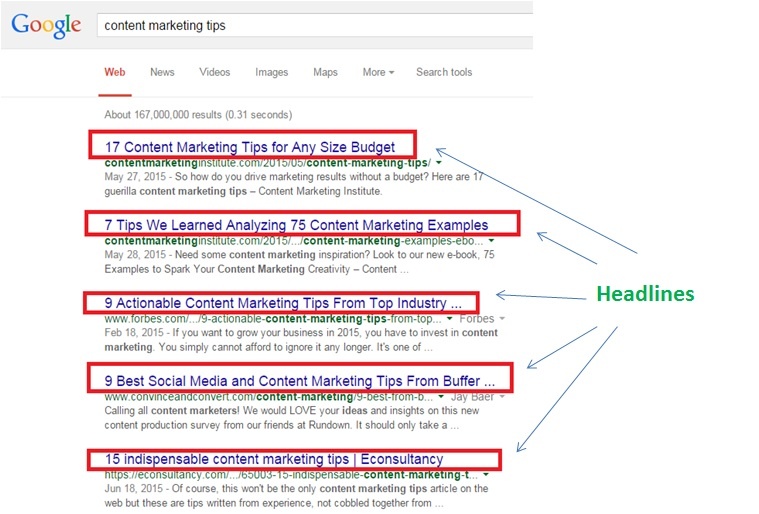 How To Write Headlines That Convert [Study Analysis]