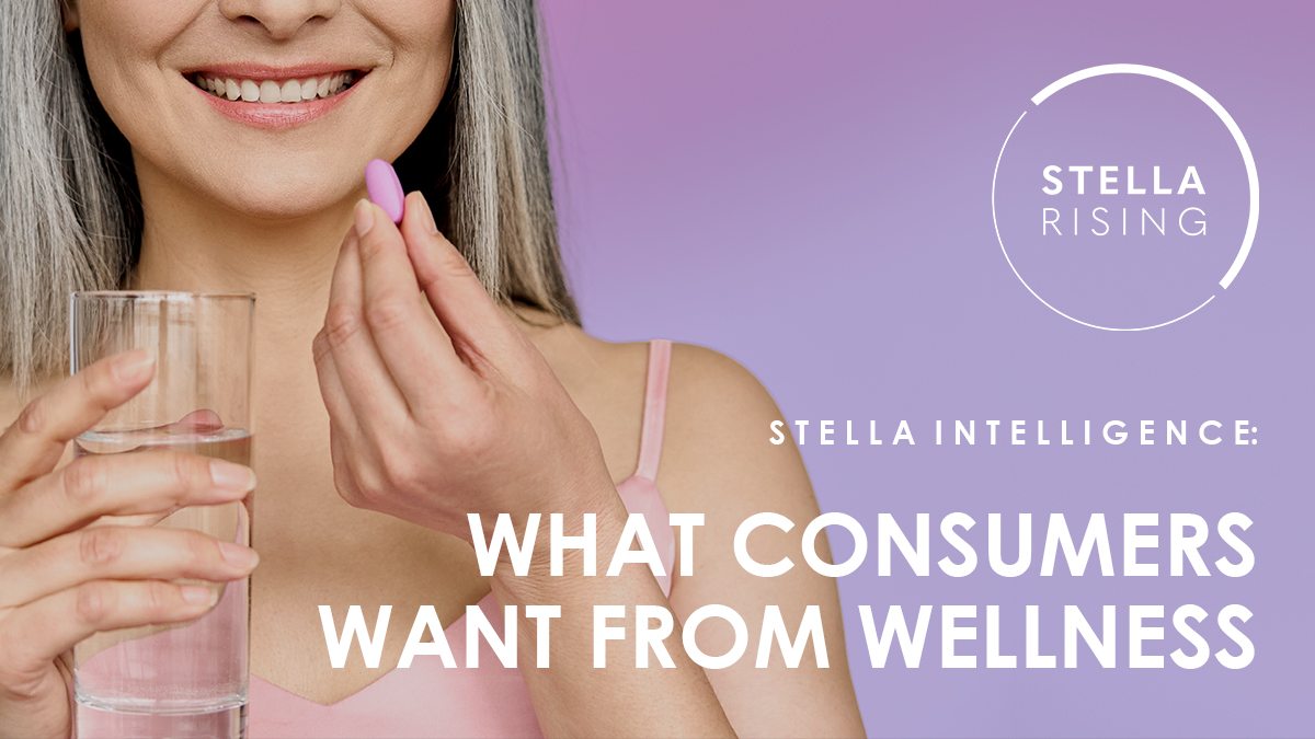 Trending Consumer Interests in Wellness | Stella Rising