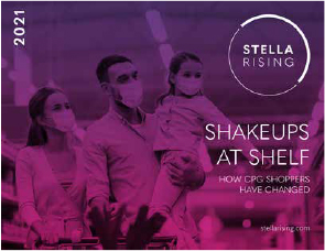2020 Shakeups at Shelf White Paper | Stella Rising